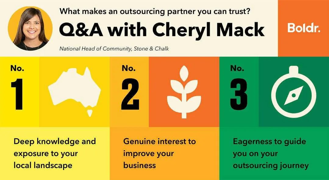 Q&A with Cheryl Mack: On Finding an Outsourcing Partner You Can Trust