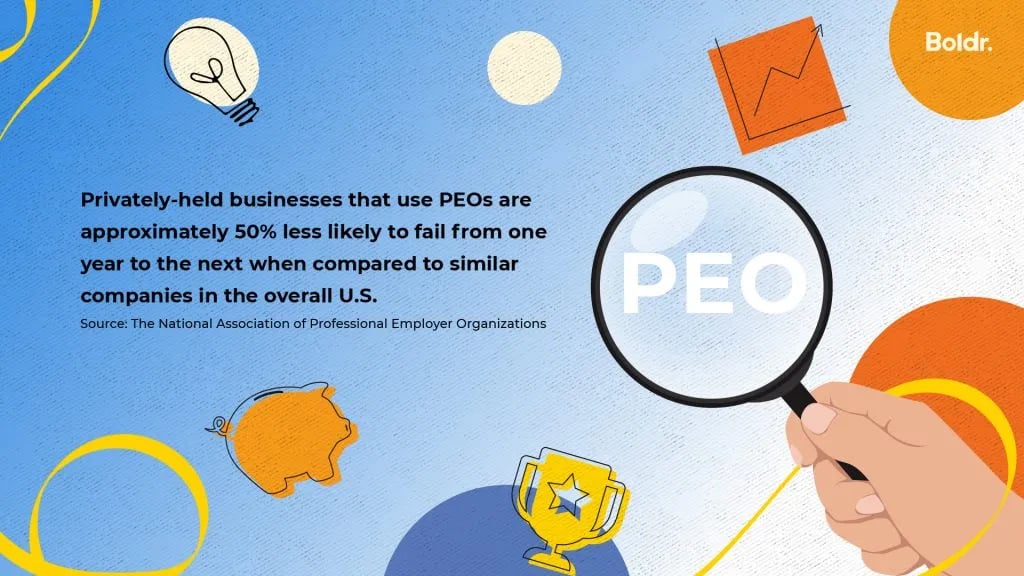 Advantages And Benefits Of Using A PEO For Your Business
