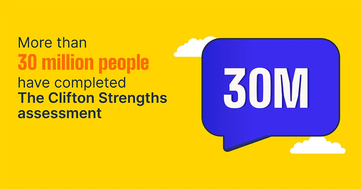 Going from strength to strength with Gallup