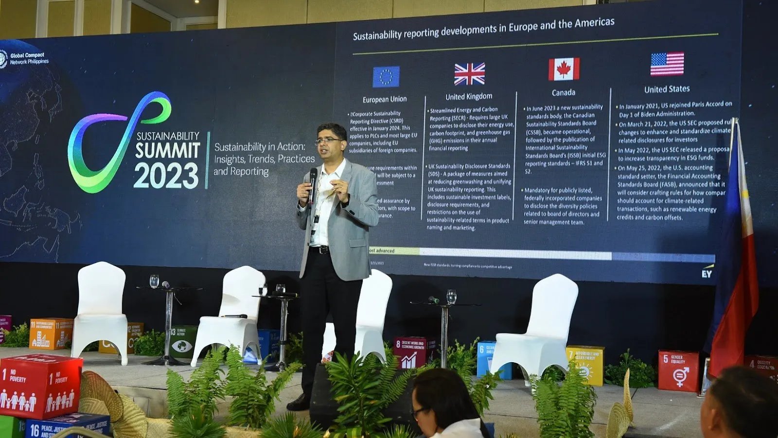 5 Things We Learned from the UN Global Compact Sustainability Summit