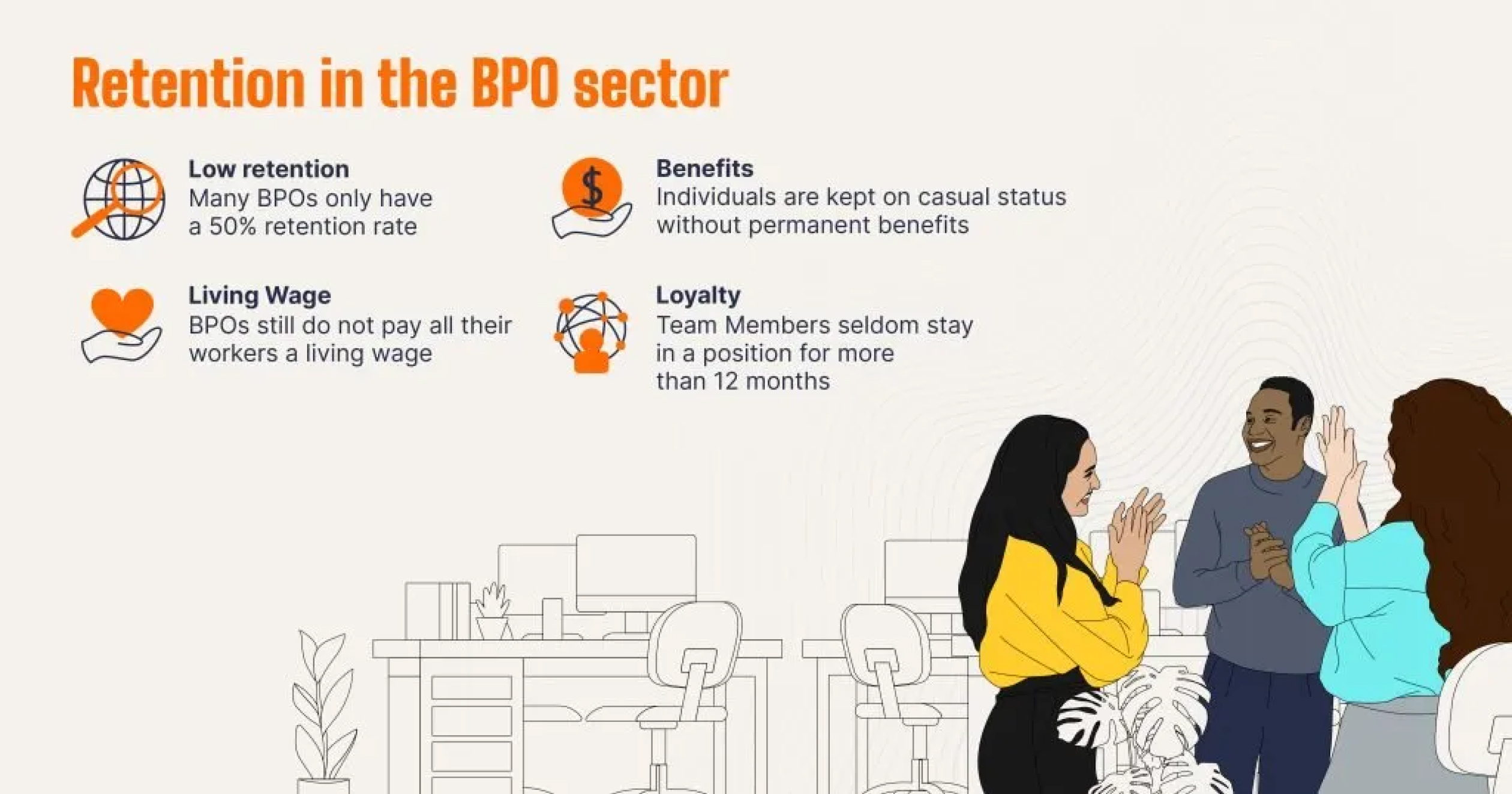 How High Retention Rates Can Maximize Business Success